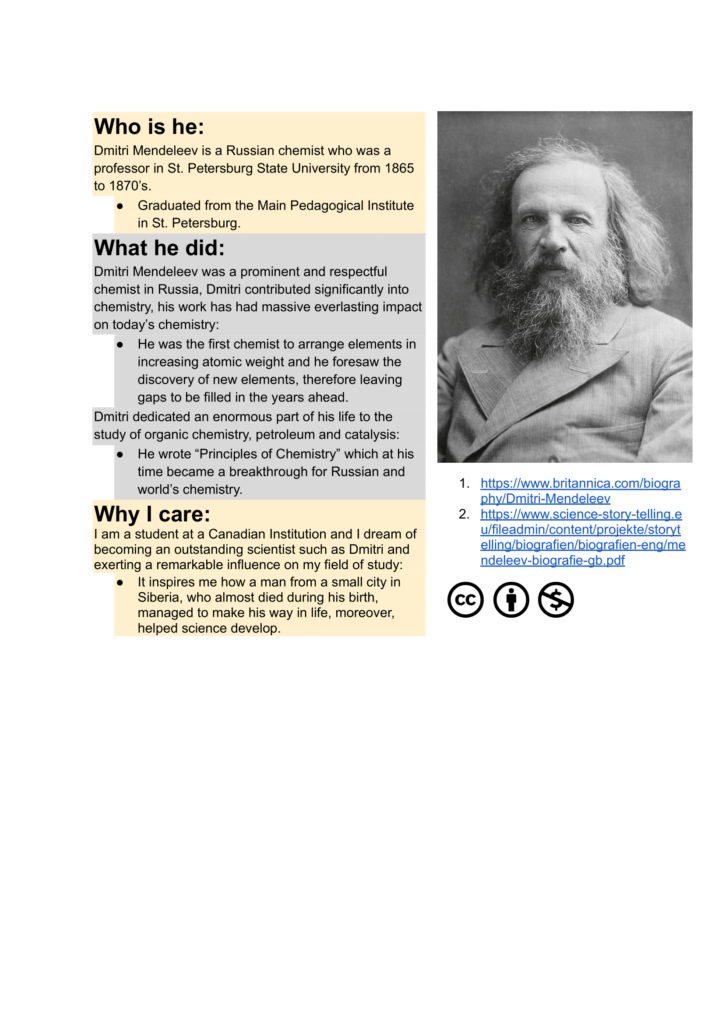 Dmitri Mendeleev – Relating to Role Models