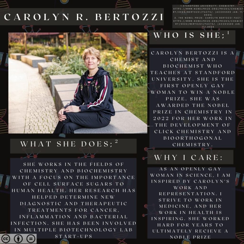 Carolyn R. Bertozzi – Relating to Role Models